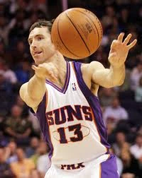 Guard | Basketball Wiki | Fandom