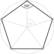 Polygon | All dimensions Wiki | Fandom