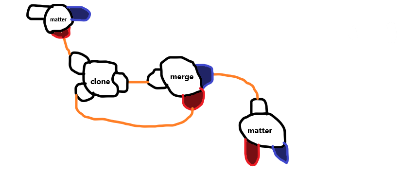 Computer Particle | All dimensions Wiki | Fandom