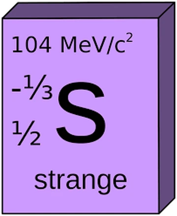 Strange Quark