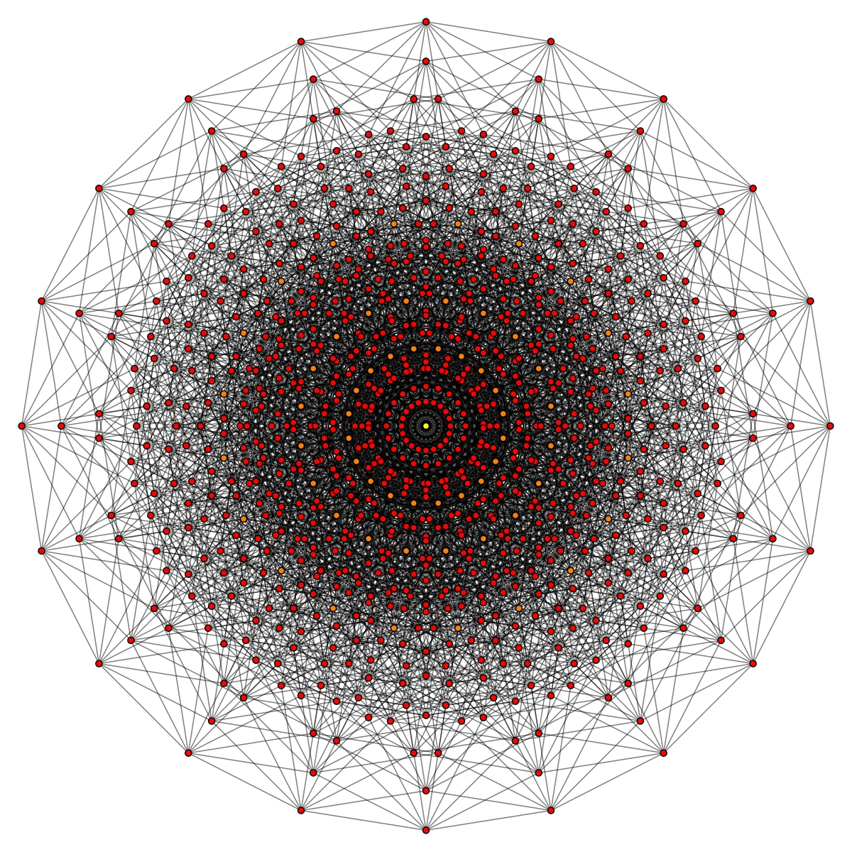 True transcendium | All dimensions Wiki | Fandom