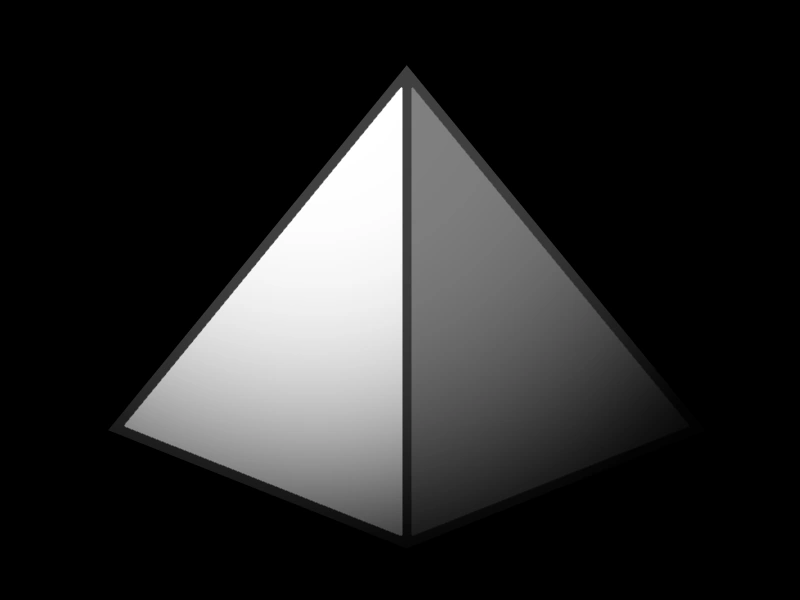 Class Categories | All dimensions Wiki | Fandom