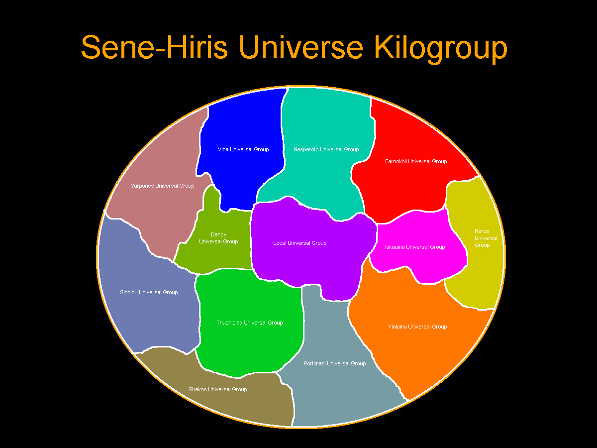 Sene-Hiris Universe Kilogroup | All dimensions Wiki | Fandom