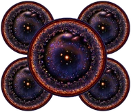 Class Categories | All dimensions Wiki | Fandom