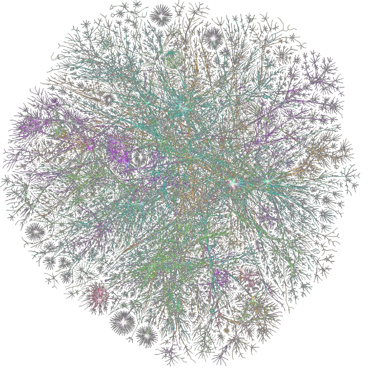Ultinet | All dimensions Wiki | Fandom
