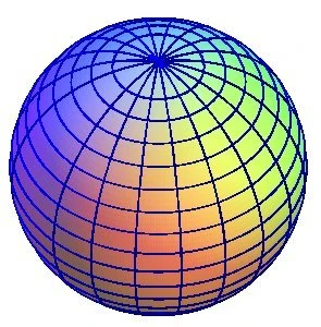 All dimensions Wiki | Fandom