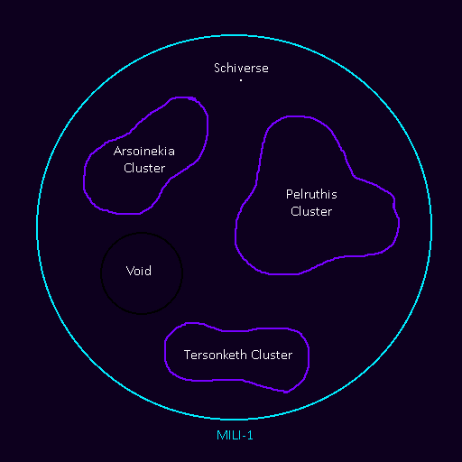 Milliverse/MILI-1 | All dimensions Wiki | Fandom