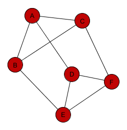 List of Prism Polyhedra | All dimensions Wiki | Fandom