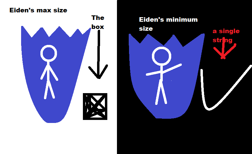 Eiden | All dimensions Wiki | Fandom