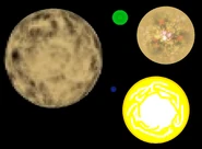 Multiverse | All dimensions Wiki | Fandom