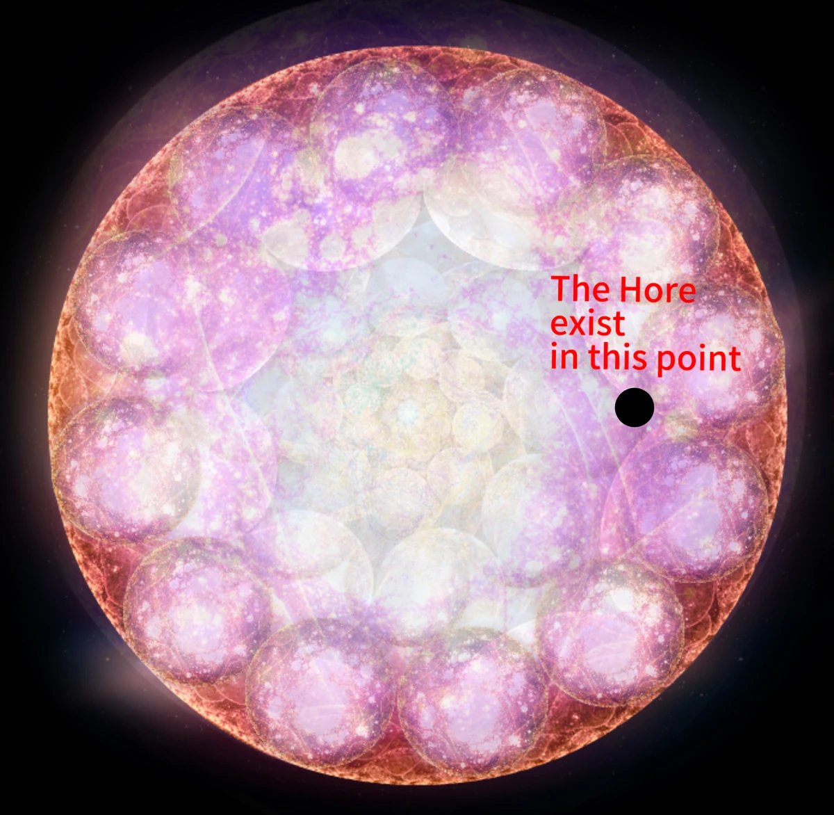 The Hore | All dimensions Wiki | Fandom