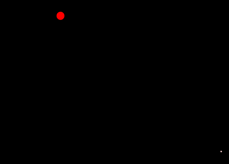 Class ΔR Star | All dimensions Wiki | Fandom