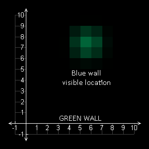Blue wall | All dimensions Wiki | Fandom