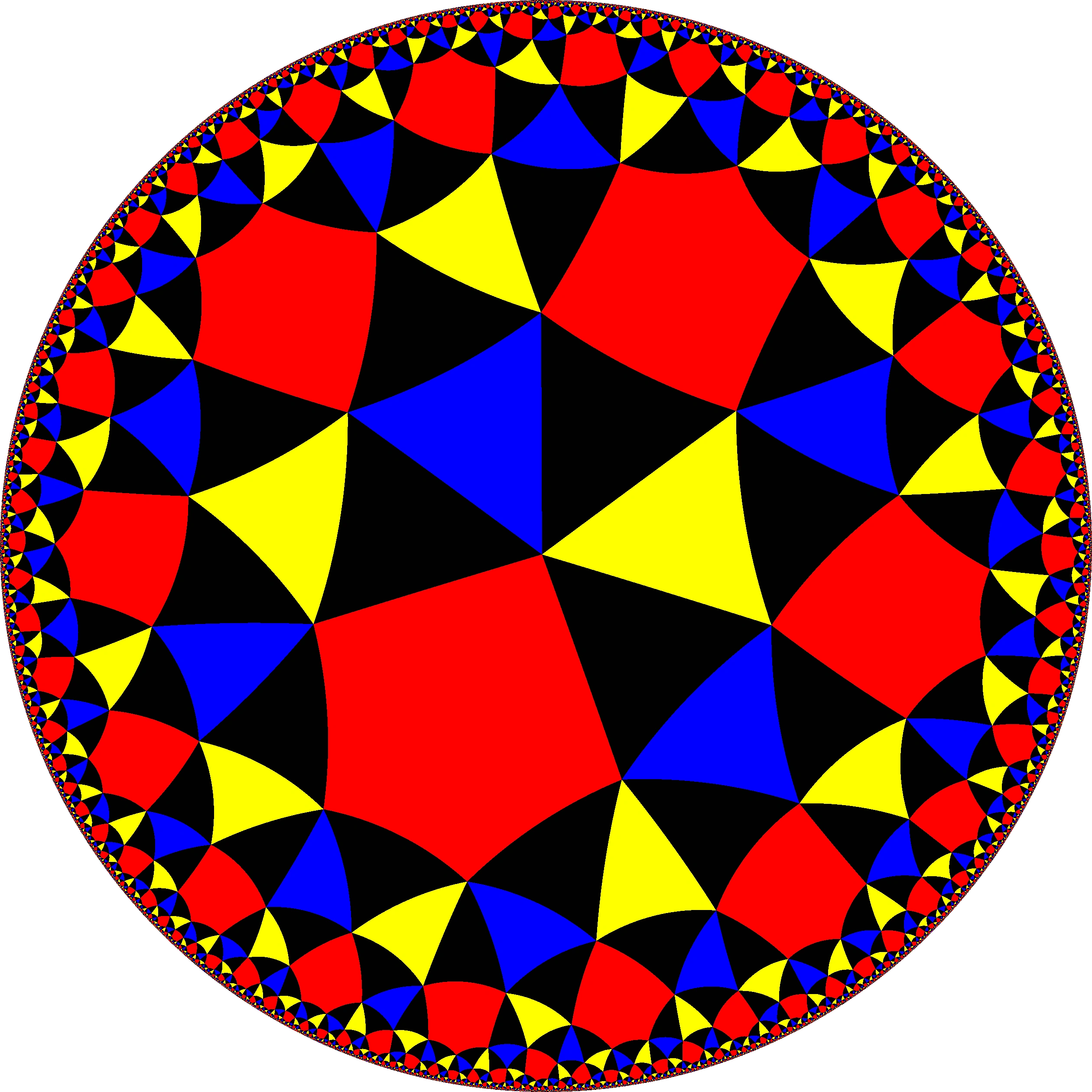 Discuss Everything About All dimensions Wiki | Fandom