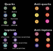 BBBBBBBBBBBBBBBBBBBBBBBBBBBBBBBBBB | All dimensions Wiki | Fandom