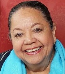 Candy Devine | All Dogs go to Heaven Wiki | Fandom