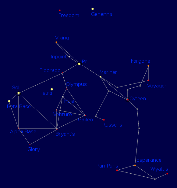 Star Stations | Alliance-Union | Fandom