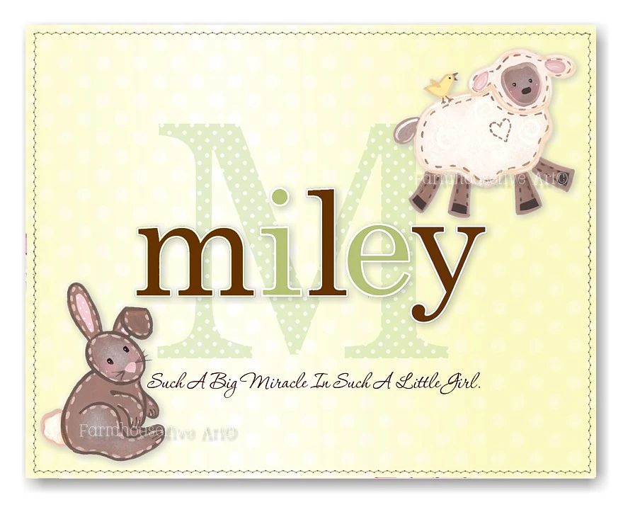 Miley | AllNames Wiki | Fandom