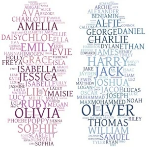 Top Categories | AllNames Wiki | Fandom