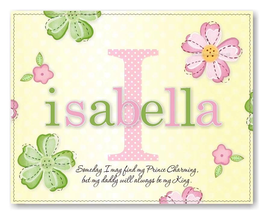 Isabella | AllNames Wiki | Fandom