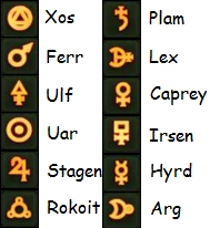 Guía de runas | Allods Wiki | Fandom
