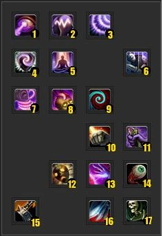 Psionicist | Allods Wiki | Fandom