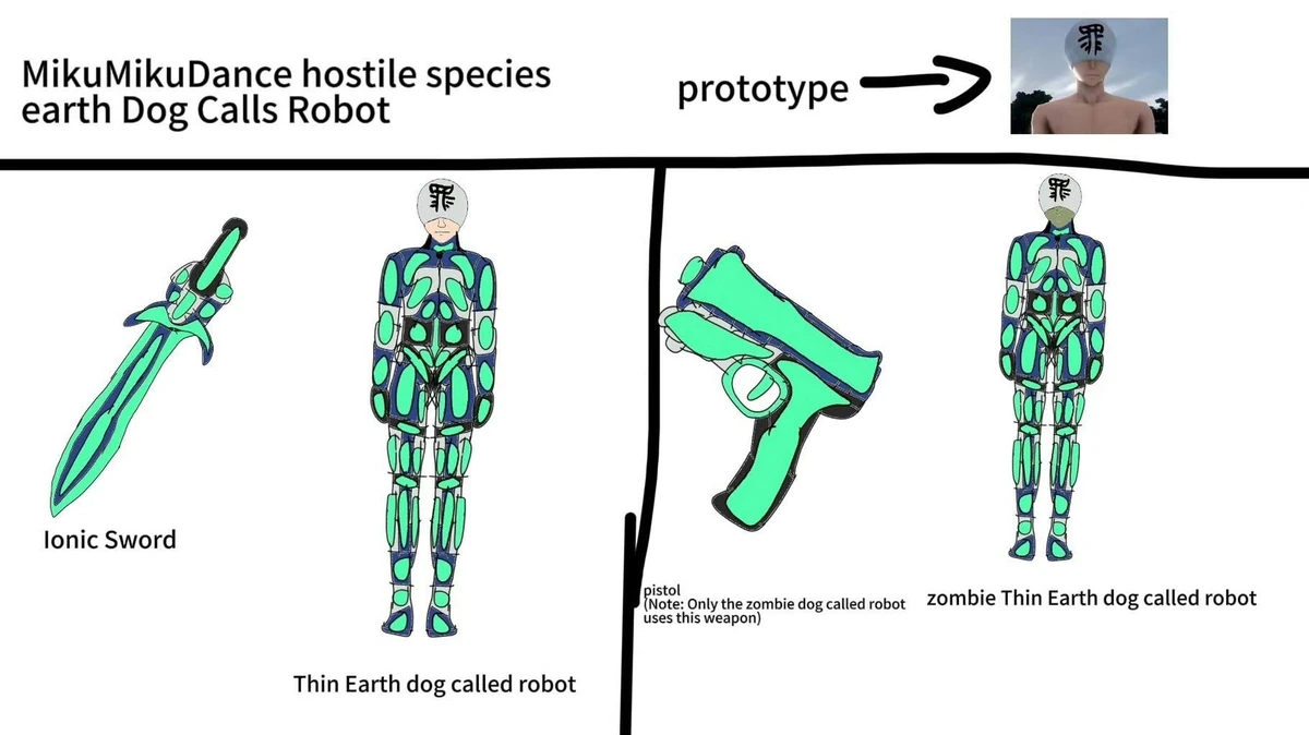 Category:Humans | All Species Wiki | Fandom