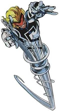 Cyclone | All*Starpedia | Fandom