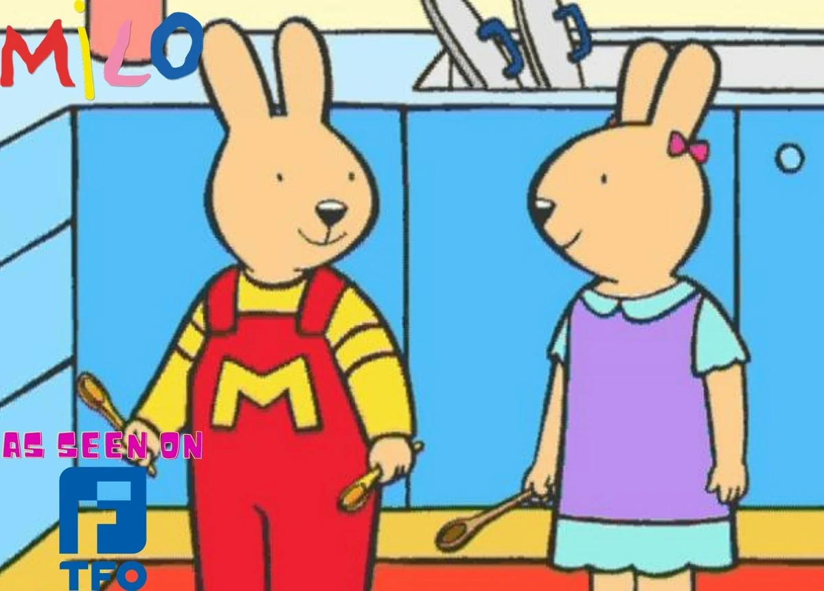 Milo (2003 TV Series) | All-Stars Programs 1965-2009 V2 Wiki | Fandom