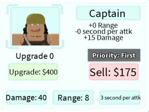 Captain (Usopp) | Roblox: All Star Tower Defense Wiki | Fandom