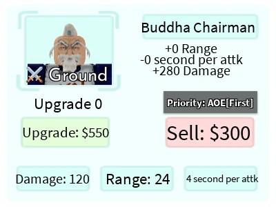 Buddha Chairman (Isaac Netero) | Roblox: All Star Tower Defense Wiki ...