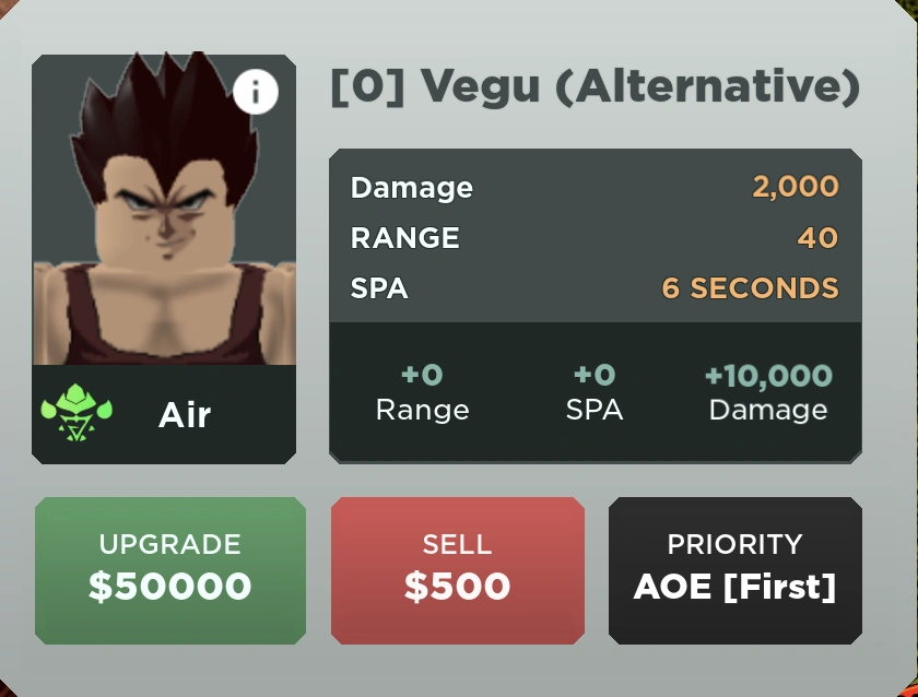 Vegu (Alternative) - Vegeta (GT) | Roblox: All Star Tower Defense Wiki ...
