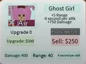 Ghost Girl (Perona) | Roblox: All Star Tower Defense Wiki | Fandom