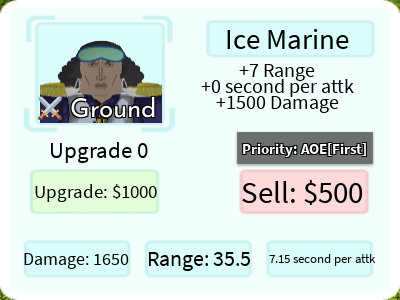 Ice Marine (Admiral Aokiji) | Roblox: All Star Tower Defense Wiki | Fandom