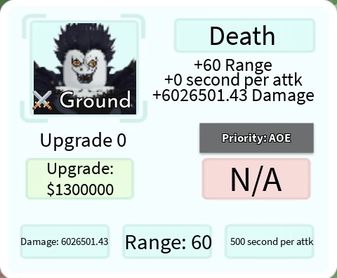 Death (Ryuk) | Roblox: All Star Tower Defense Wiki | Fandom