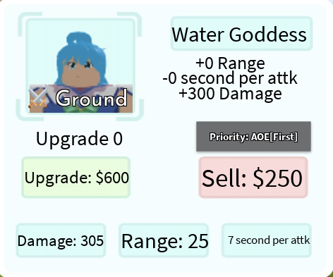 Water Goddess (Aqua) | Roblox: All Star Tower Defense Wiki | Fandom