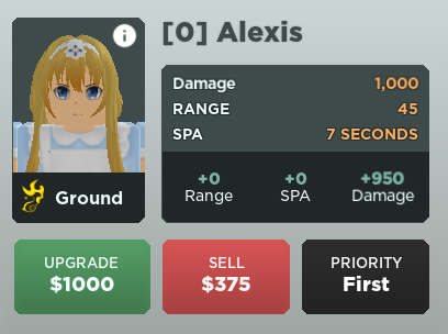 Alexis (Alice Zuberg) | Roblox: All Star Tower Defense Wiki | Fandom