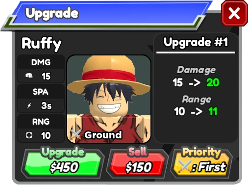 Ruffy (Monkey D. Luffy) | Roblox: All Star Tower Defense Wiki | Fandom