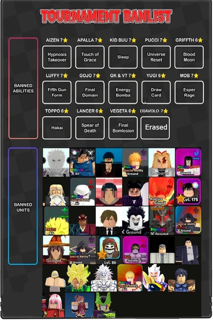 Tournament Mode | Roblox: All Star Tower Defense Wiki | Fandom