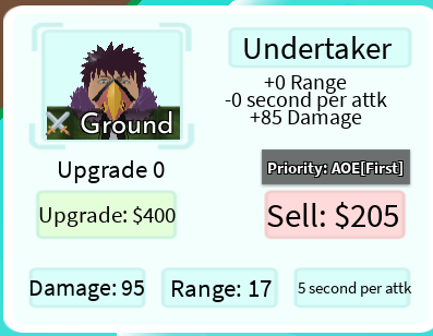 Undertaker (Overhaul) | Roblox: All Star Tower Defense Wiki | Fandom