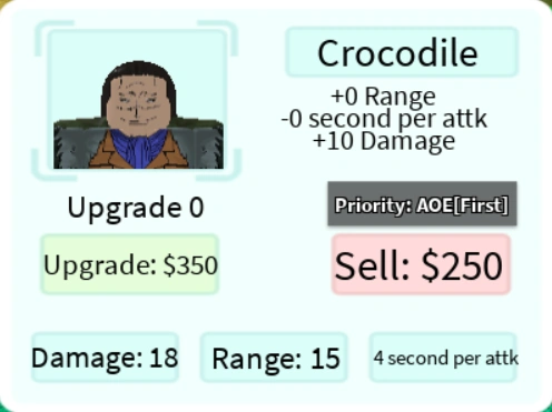 Alligator (Crocodile) | Roblox: All Star Tower Defense Wiki | Fandom
