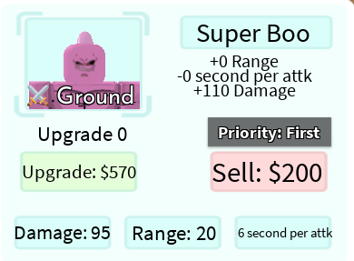 Super Boo (Tokens) - Super Buu (Gotenks) | Roblox: All Star Tower ...