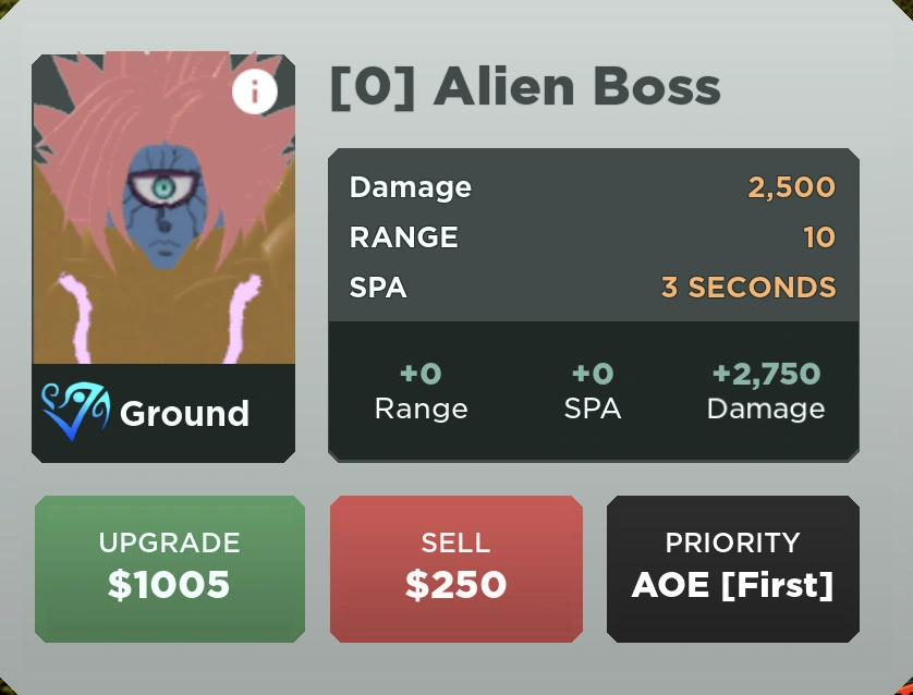 Alien Boss (Boros) | Roblox: All Star Tower Defense Wiki | Fandom