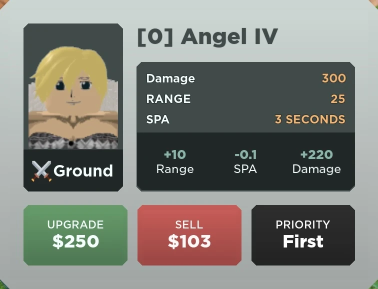 Angel IV (Skypiean) | Roblox: All Star Tower Defense Wiki | Fandom