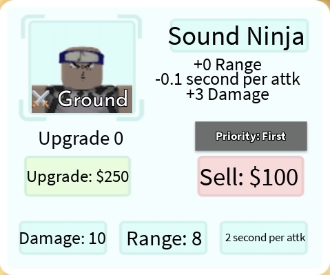 Sound Ninja | Roblox: All Star Tower Defense Wiki | Fandom