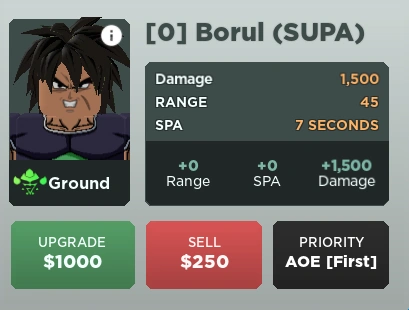 Borul (SUPA) - Broly (DBS) | Roblox: All Star Tower Defense Wiki | Fandom