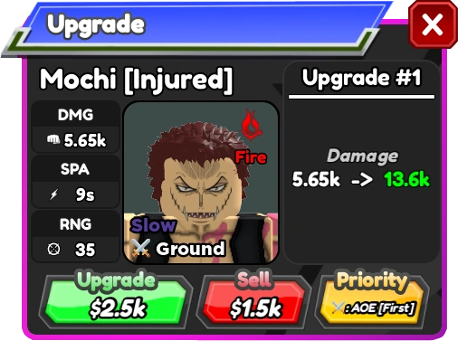 Mochi (Injured) - Katakuri | Roblox: All Star Tower Defense Wiki | Fandom
