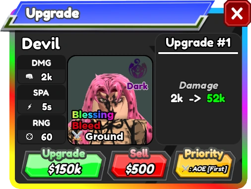 Discuss Everything About Roblox: All Star Tower Defense Wiki | Fandom