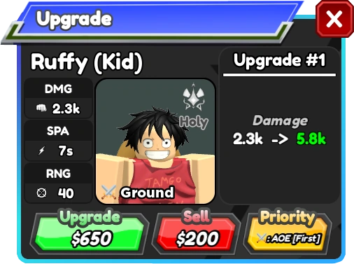 Ruffy (Kid) - Kid Luffy | Roblox: All Star Tower Defense Wiki | Fandom
