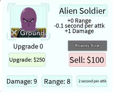 Alien Soldier (Frieza Soldier) | Roblox: All Star Tower Defense Wiki ...
